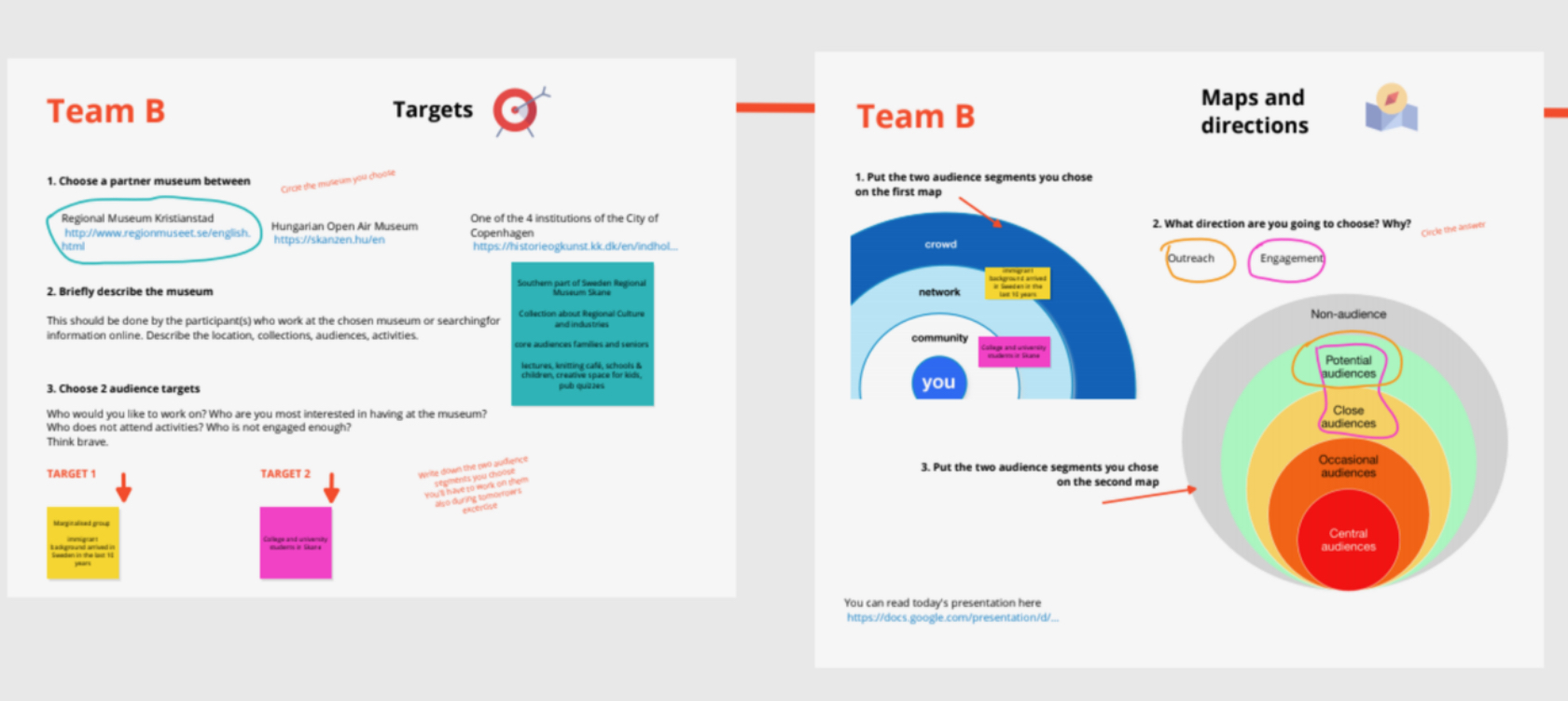 A training on Audience Development – Radiona