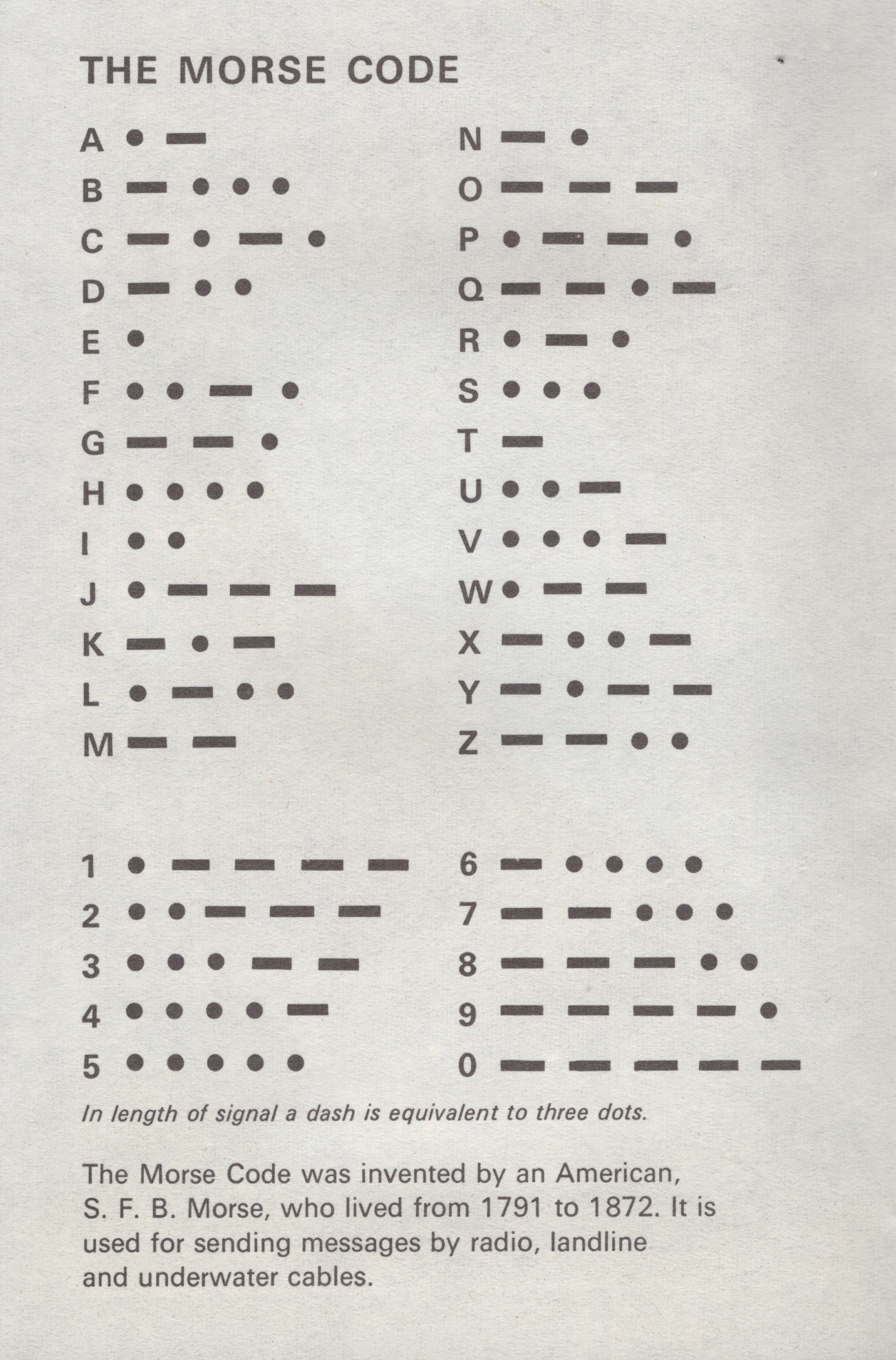 Morse Code Ladybird Radio Edition Radiona Morse Code Ladybird Radio Edition Radiona